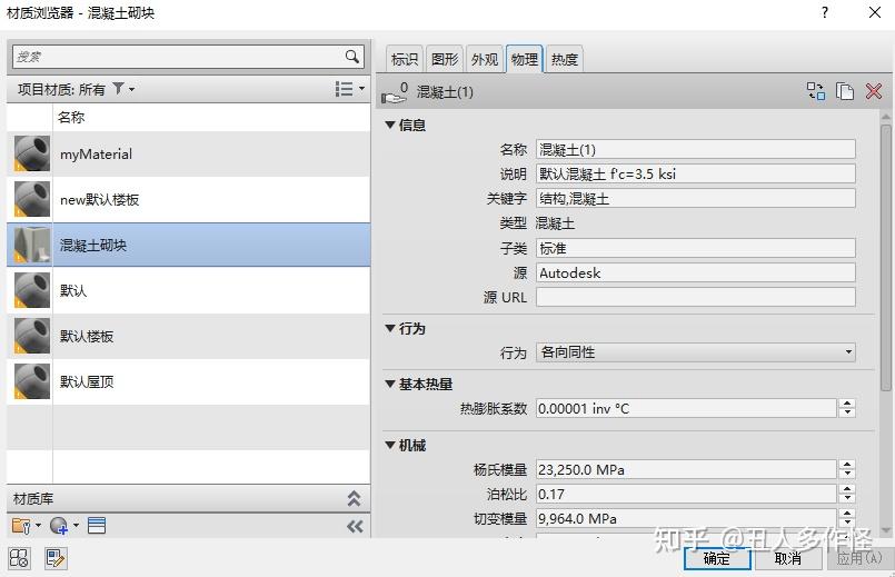 Revit API Python Guide 3.9.1 一般材料信息 - 知乎