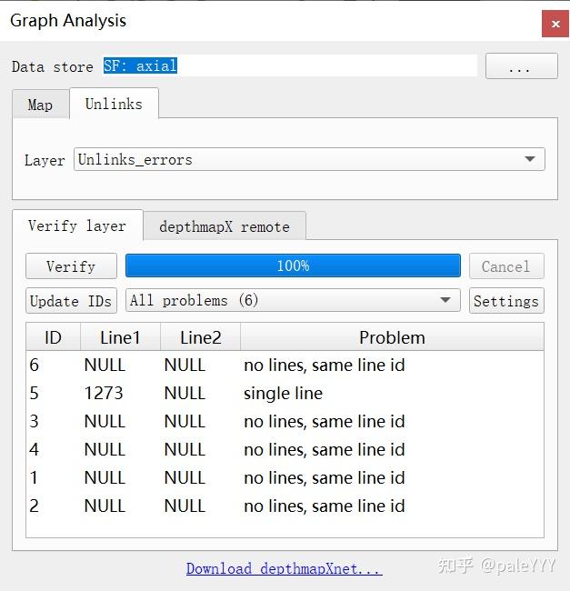The Space Syntax Toolkit|QGIS中集成空间句法(补) - 知乎
