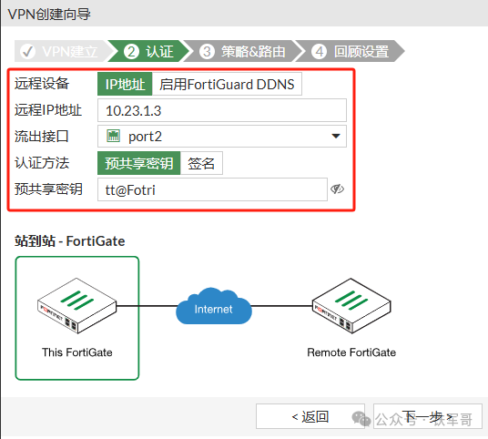 卷土重来！这次终于把FortiGate的IPsec VPN配置成功了！ - 知乎