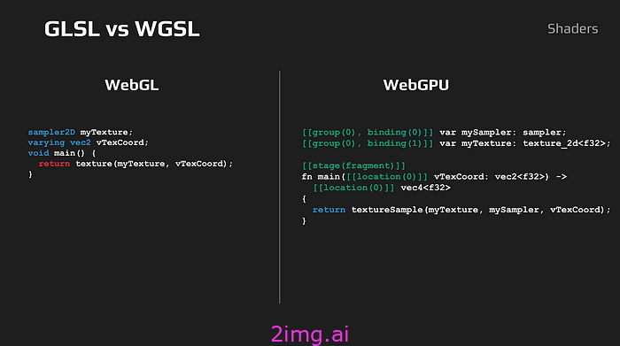从WebGL迁移到WebGPU - 知乎