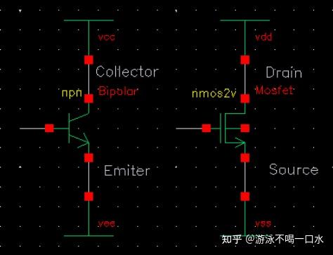芯片电源引脚VCC/VEE/VDD/VSS为什么双写命名/命名来源/ - 知乎