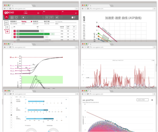 GPEXE意大利数据监测系统丨带你了解这套职业队&梯队的运动数据解决方案 - 知乎