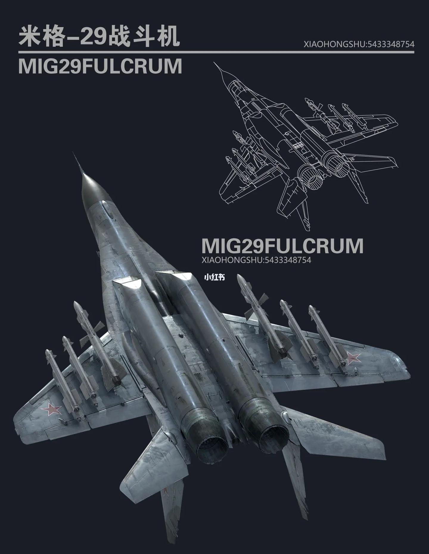 米格-29与苏-27，中国空军为何偏爱“侧卫”？ - 知乎