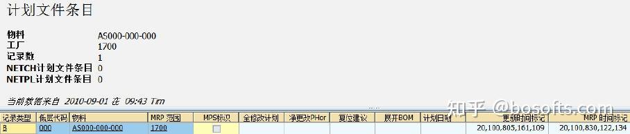 SAP MRP 关键控制参数详解 - 知乎