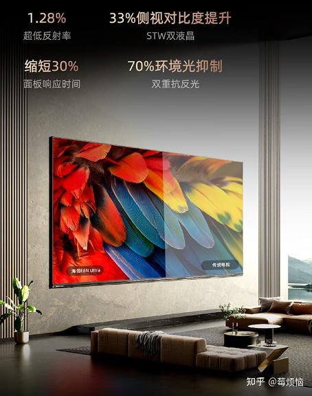 2024年MiniLED电视换新指南：海信E8系列直推三款新品，MiniLED画质巅峰E8N Ultra表现如何？影音发烧友必看参数配置分析 - 知乎