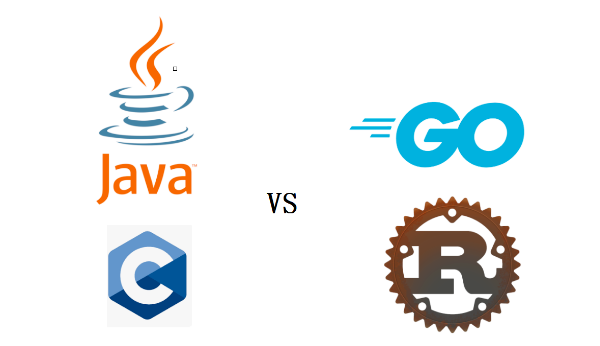 Rust + GO 大战 C + JAVA - 知乎