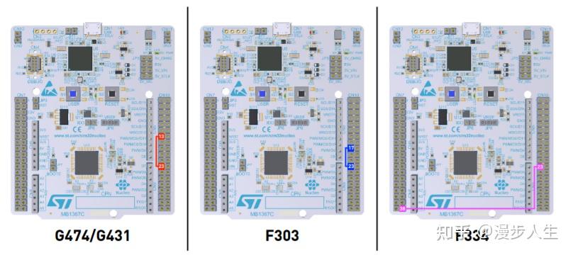 PLECS STM32嵌入式代码生成 1 应用示例（104）：STM32微控制器上的高级PWM生成 - 知乎