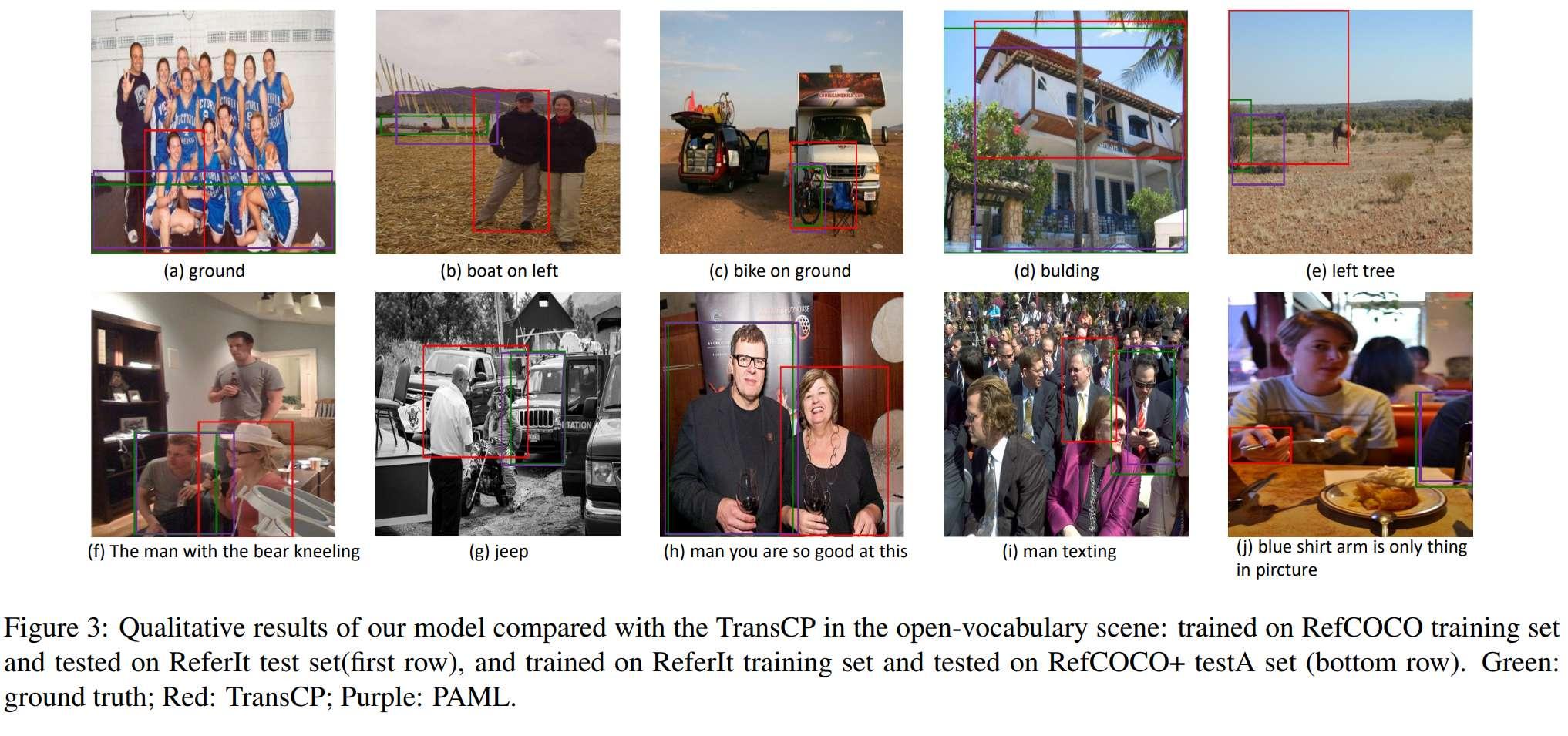 PAML：原型感知多模态对齐，实现更精准的开放词汇视觉定位 - 知乎