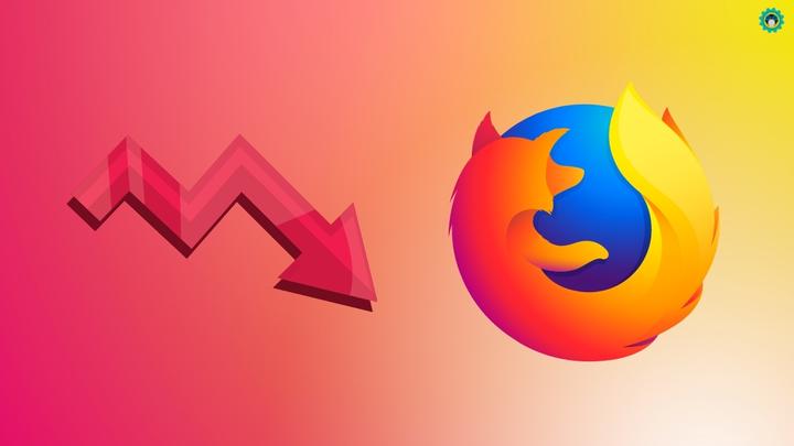 Firefox 失去了近 5000 万用户：令人担忧的原因 | Linux 中国 - 知乎
