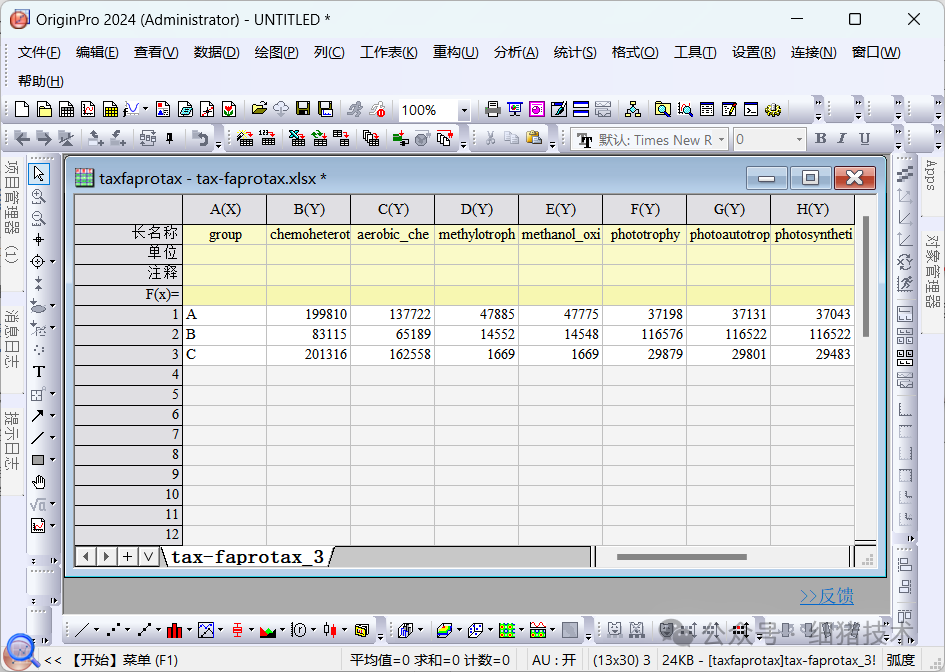 FAPROTAX功能预测可视化分析_Origin程序绘制功能通路百分比堆积柱状图 - 知乎