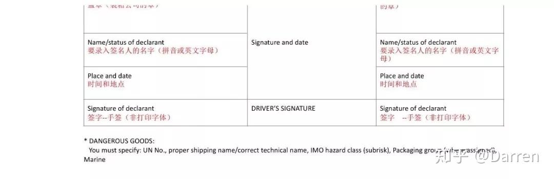 海运DG FROM里的EMS是什么？？？ - 知乎