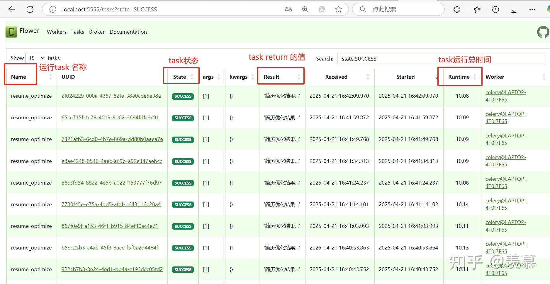 FastApi应用长时间异步任务处理：Celery+RabbitMQ+Redis - 知乎