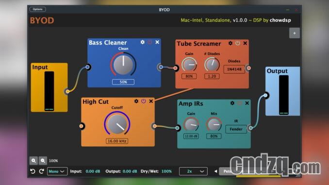 ChowDSP BYOD发布：建立自己的失真效果 - 知乎