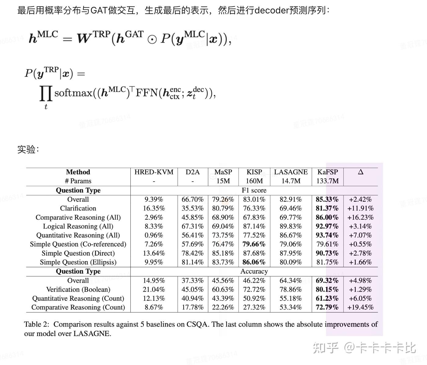 【ACL 2022】KaFSP: Knowledge-Aware Fuzzy Semantic Parsing for ...