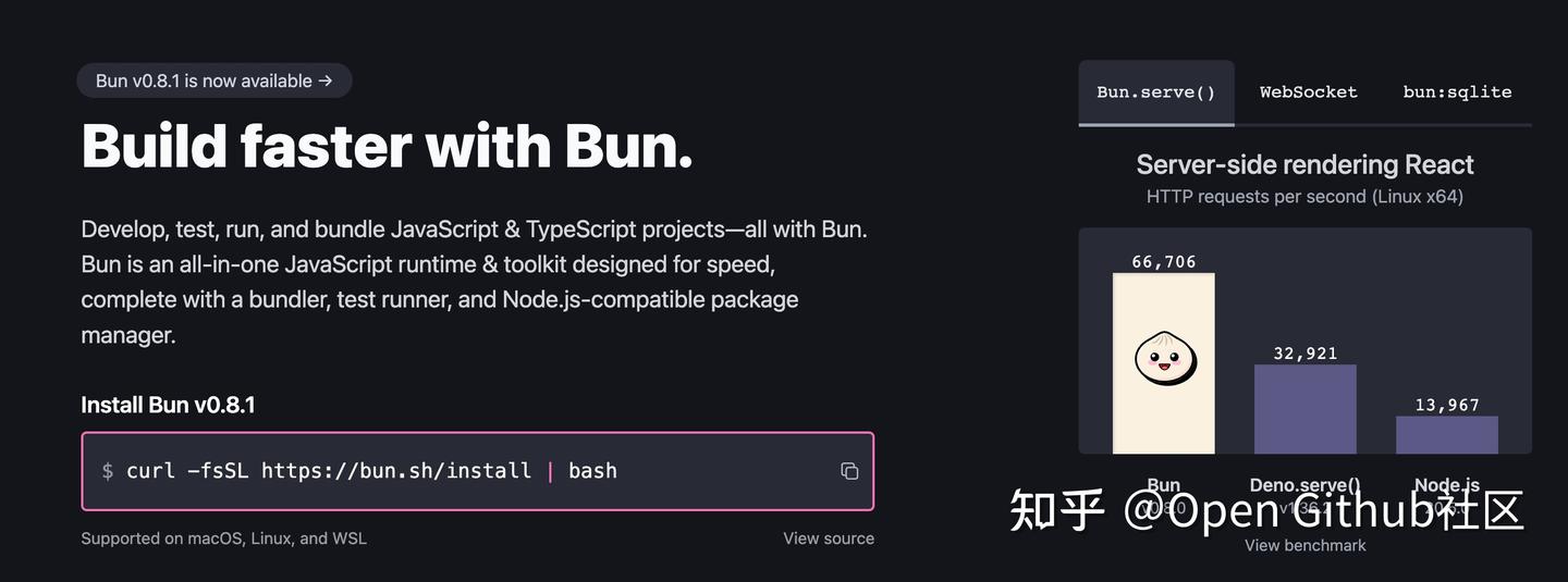 Github开源项目精选-9月第一周Top10🔥🔥🔥 - 知乎
