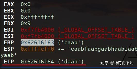 【pwn基础】— ret2shellcode - 知乎