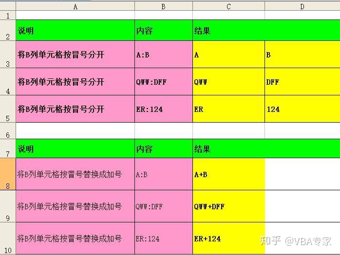 FIND函数的详细讲解及实例分析 - 知乎