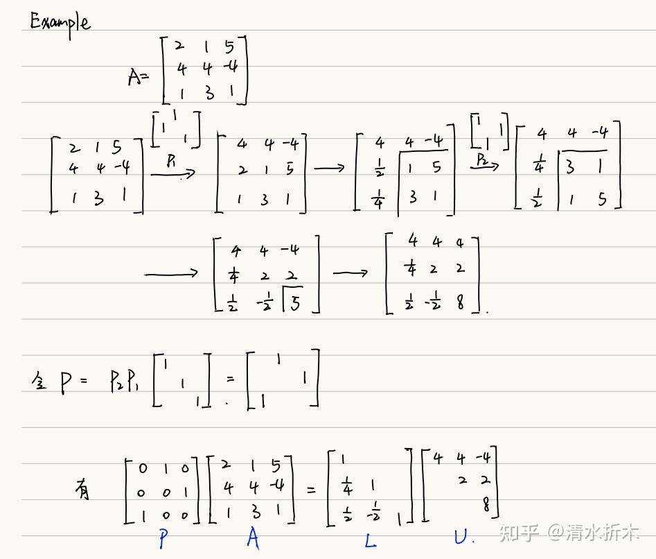 线性方程组 直接解法：LU分解、PLU分解(类似列主元消去法) 北太天元或Matlab实现 - 知乎