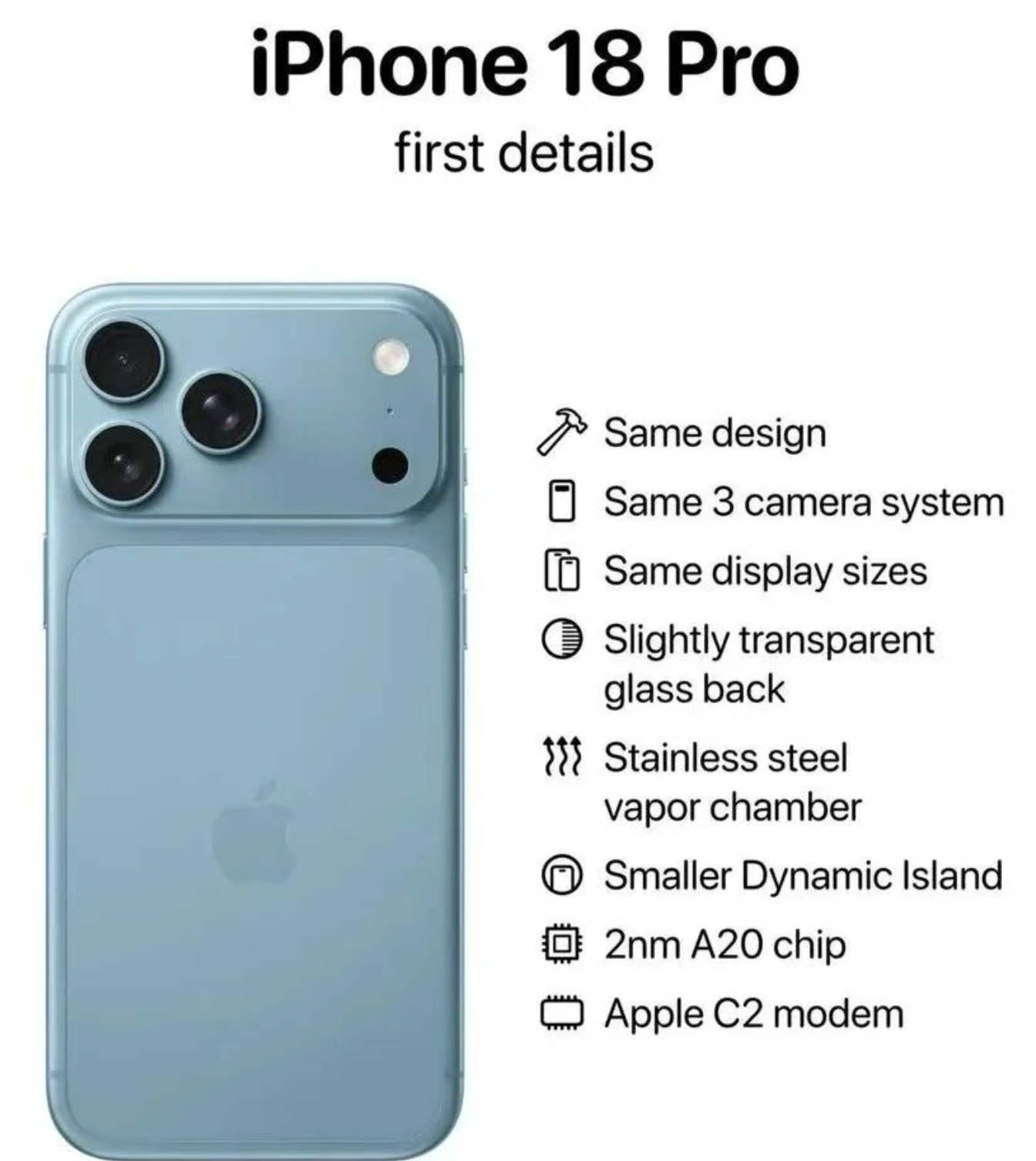 iPhone 18 外观曝光，长这样？ - 知乎