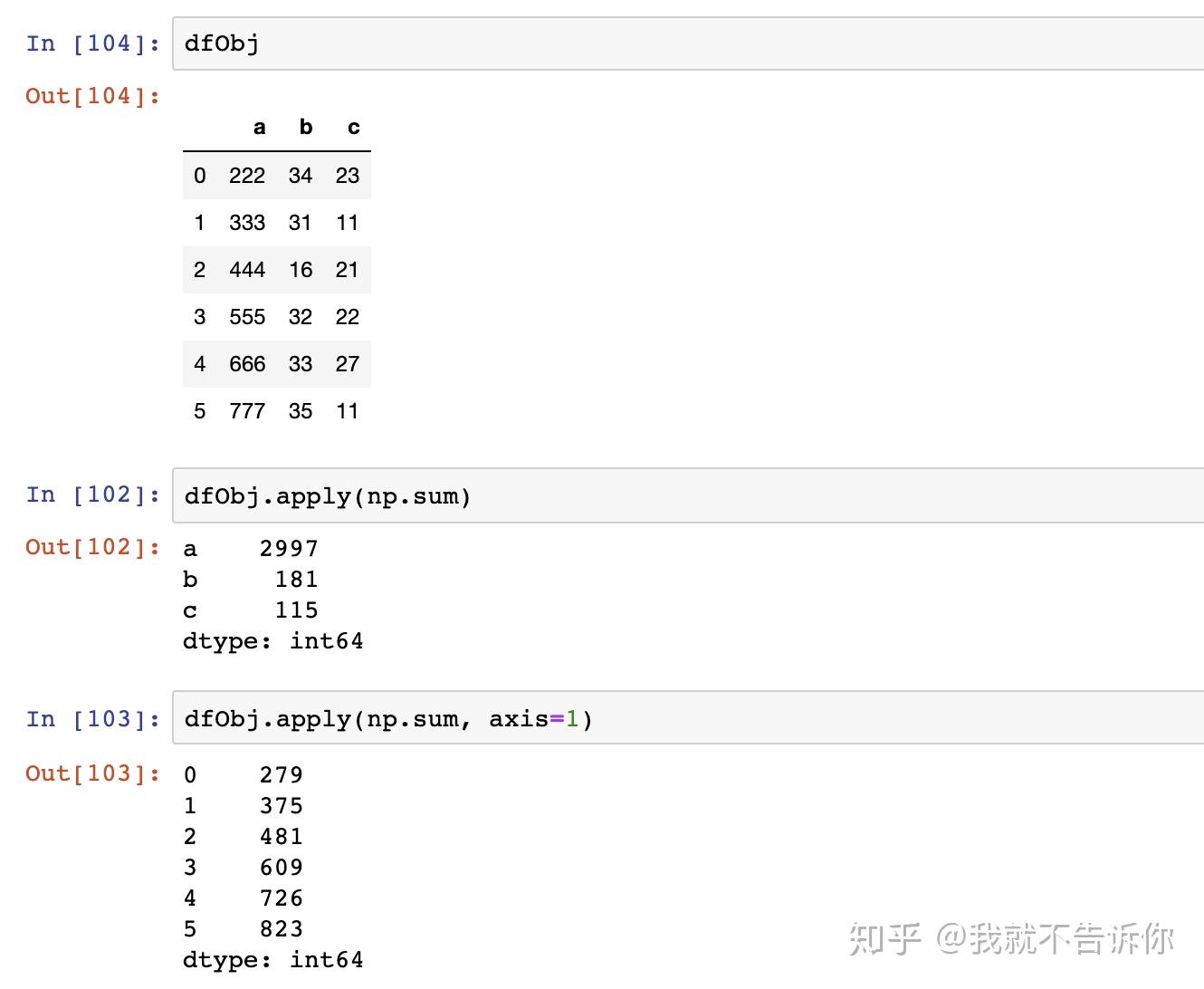 第012篇：apply()将函数应用于每个元素 - 知乎