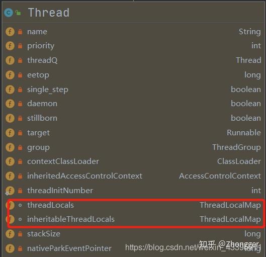 解决多线程间共享变量线程安全问题的大杀器——ThreadLocal - 知乎