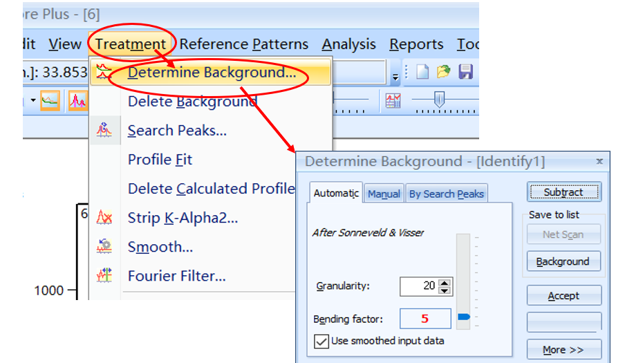 如何使用Highscore 进行XRD物相分析？ - 知乎