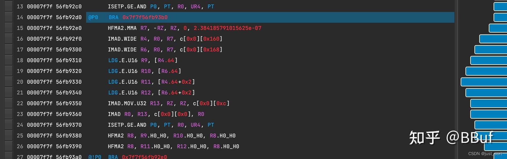 【bbuf的cuda笔记】四，介绍三个高效实用的cuda算法实现（oneflow Elementwise模板，fastatomicadd模板