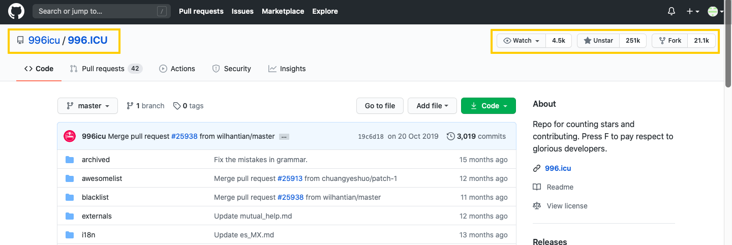 不是程序员，也能玩转GitHub？｜手把手教你用GitHub（三） - 知乎
