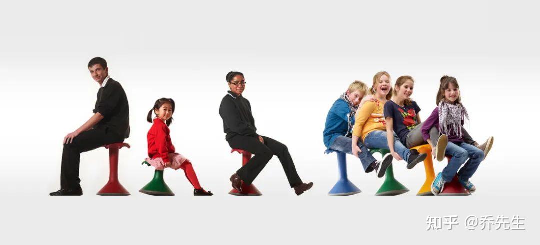 德国VS之Hokki、Hokki+动态座椅 - 知乎