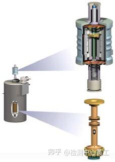 超级干货！PPMS 振动样品磁强计选件（PPMS-VSM） - 知乎