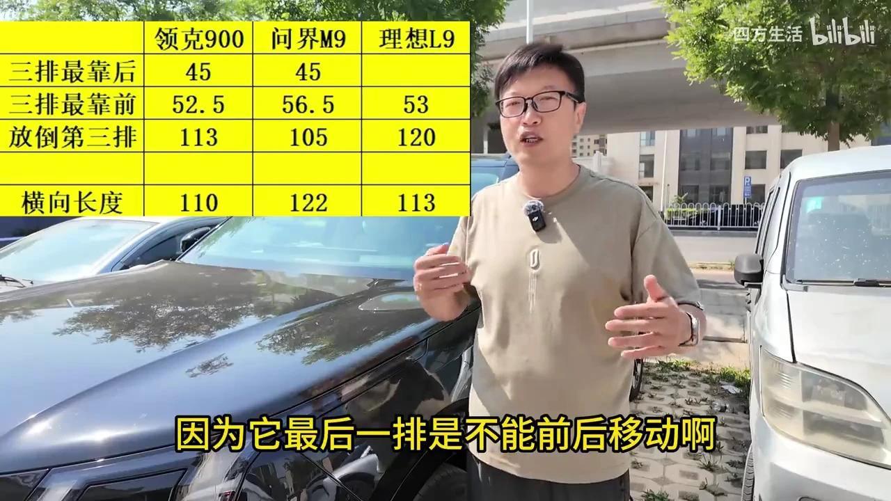 领克900、理想L9、问界M9，后备箱空间实测横评 - 知乎