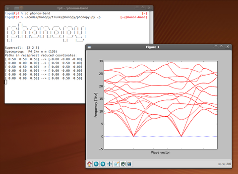 利用分子动力学LAMMPS+Phonopy计算声子谱 - 知乎