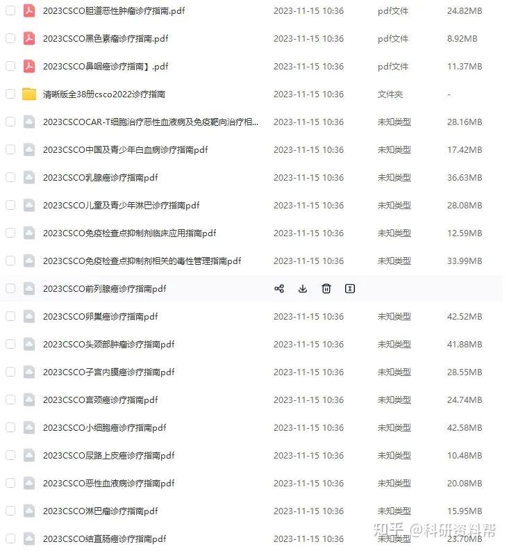 推荐 | 2022CSCO指南更新及2023CSCO指南合集，全集下载 限时删 - 知乎
