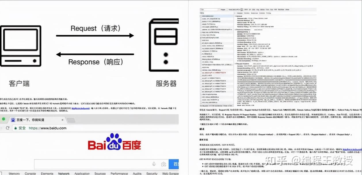 世界顶级整理！137页python学习笔记，全面总结看这一篇就够了 知乎 2656