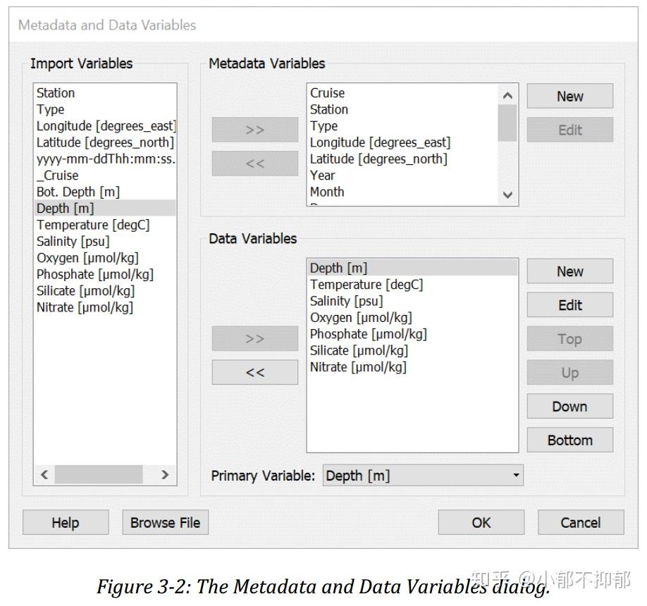 Ocean Data View学习笔记：四、Ocean Data View数据集及其创建 - 知乎