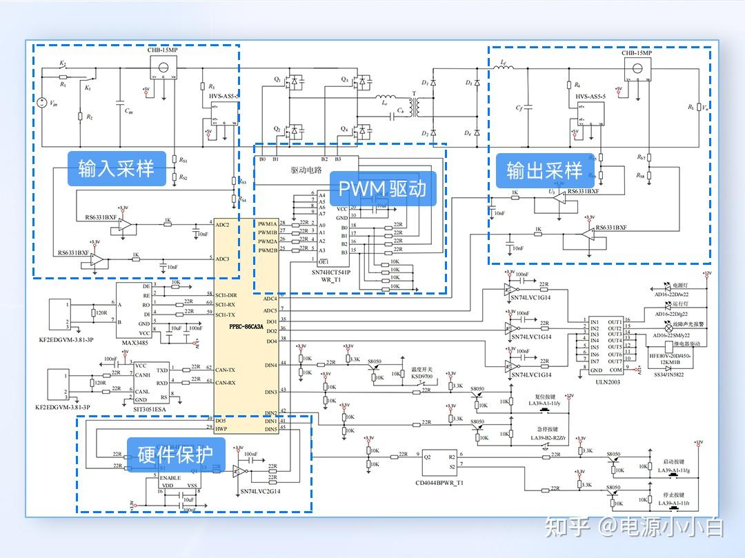 【实操篇】跟我一起来进行移相全桥DC-DC变换器的快速设计与开发 - 知乎