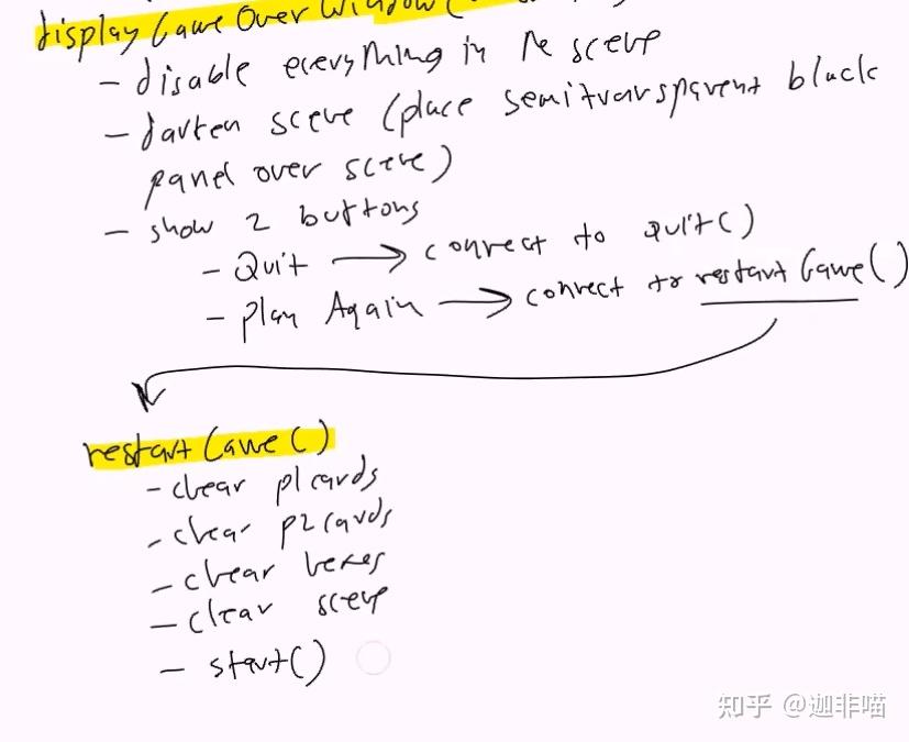 windows11+Qt6.6.2+Qt Game Tutorial 35 - Game Over (Part 2)简单测试 - 知乎