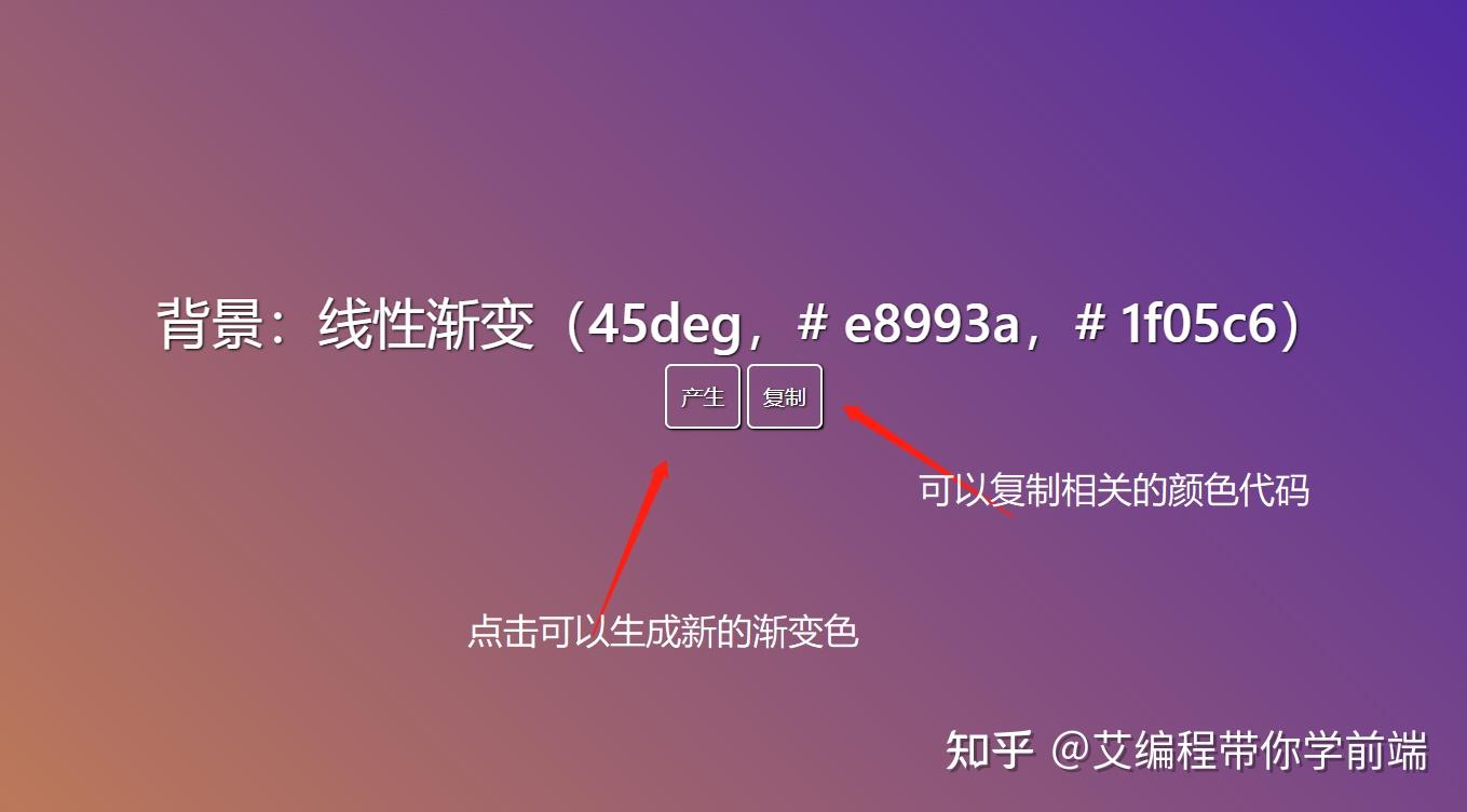 Javascript初学者,要提升前端技能,必须要练的15个项目推荐 知乎