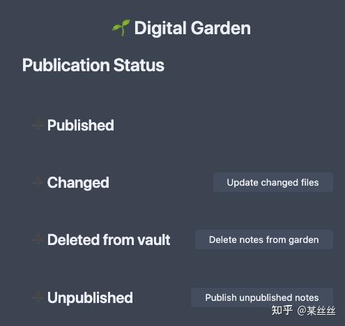 obsidian使用过程中的所有问题汇总01 - 知乎