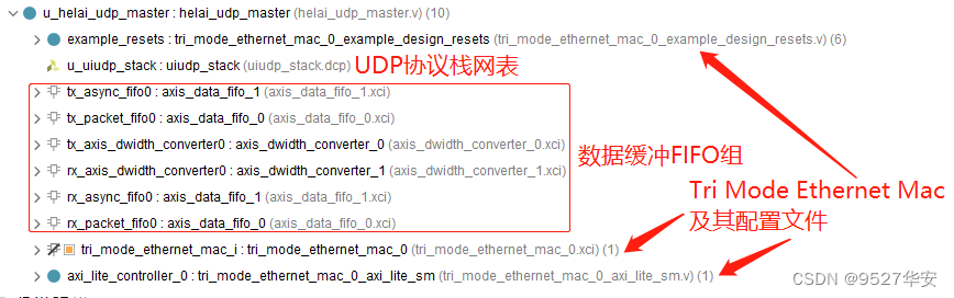 FPGA基于1G/2.5G Ethernet PCS/PMA or SGMII实现 UDP 网络视频传输，提供工程和QT上位机源码加技术支持 - 知乎
