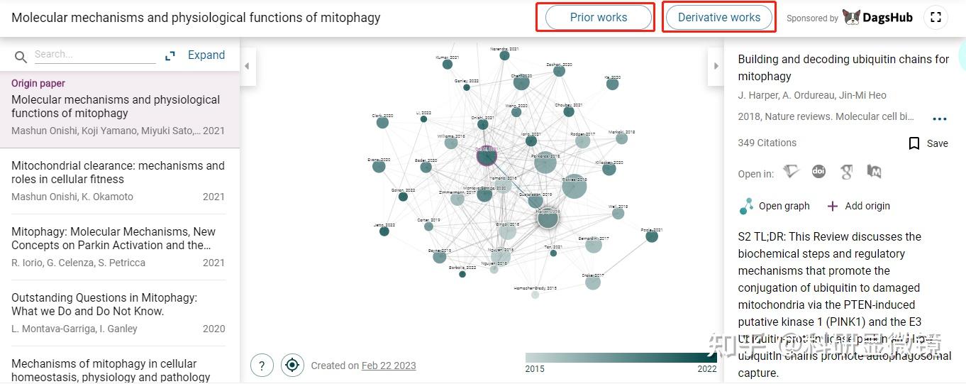 文献检索神器Connected Papers，轻松搞定SCI和毕业论文综述！ - 知乎