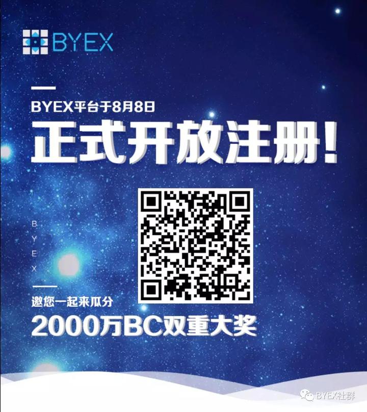 BYEX平台糖果BC领取指南！！注册领取价值200RMB糖果 - 知乎