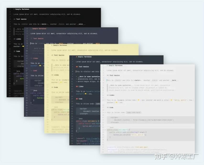 16 个 Linux 最佳 Markdown 编辑器（2） - 知乎