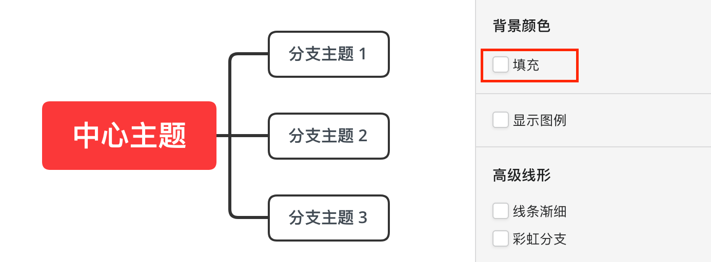 XMind 入门教程 | 10 个隐藏技巧，让你的绘图更高效！ - 知乎