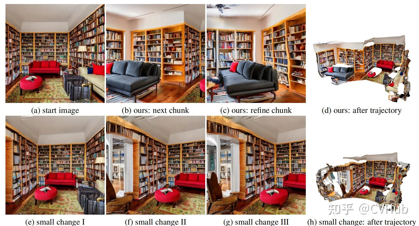 Text2Room：第一个从文本生成室内三维场景的方法！ - 知乎