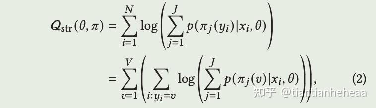 CIKM'2021「字节」非内积召回Deep Retrieval: Learning A Retrievable Structure for Large-Scale ...