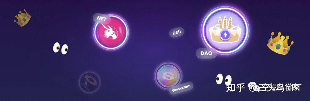 web3撸空投一定要收藏的兔子洞、Galxe、Crew3在内的27个平台 - 知乎