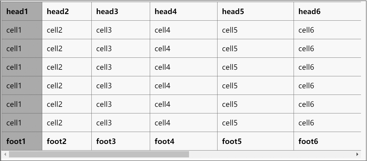 React 表格组件设计——基本布局 - 知乎