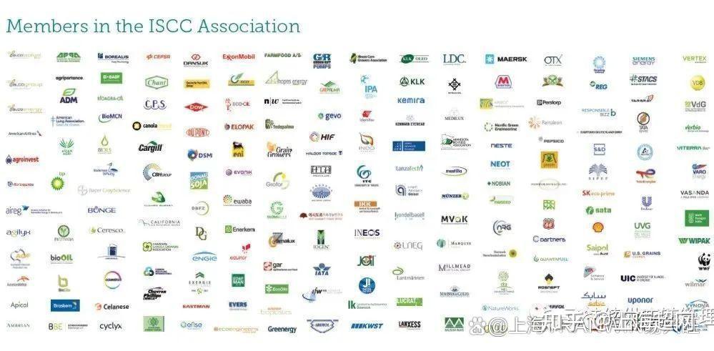 可持续认证之ISCC认证指南 - 知乎