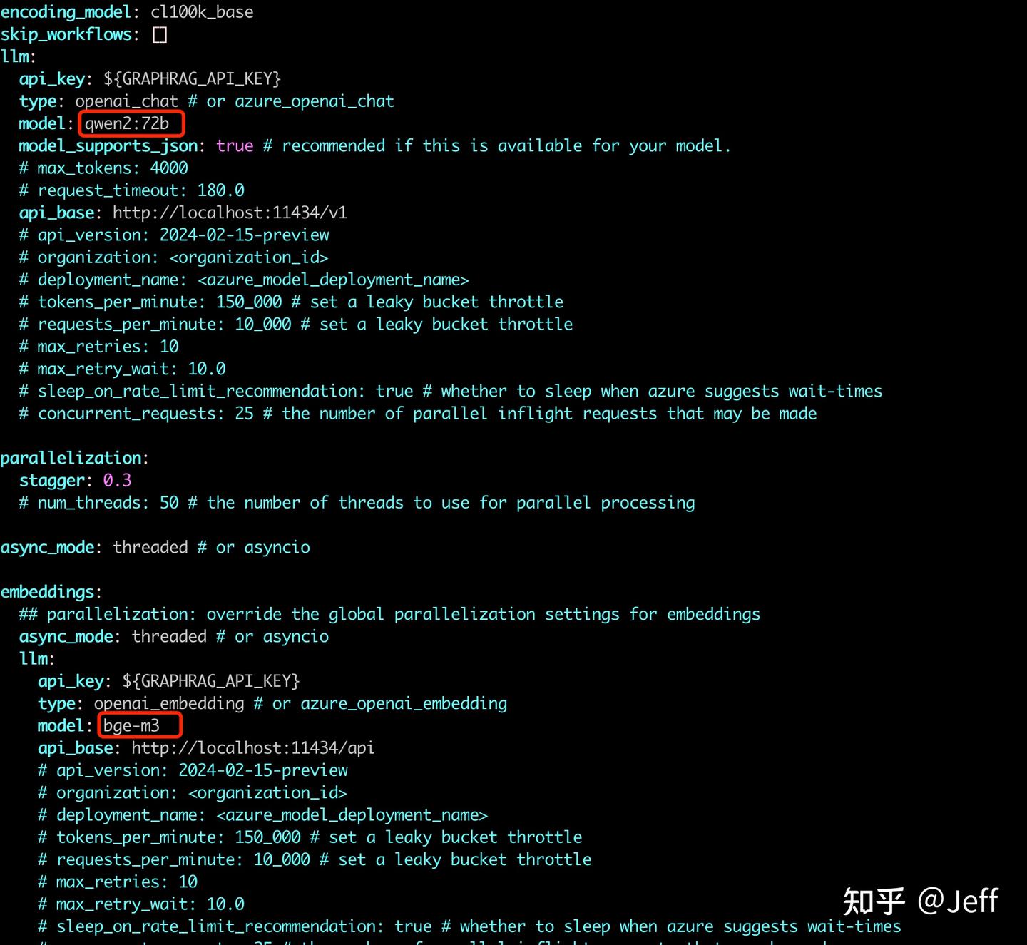 GraphRAG 如何适配开源模型 - 知乎
